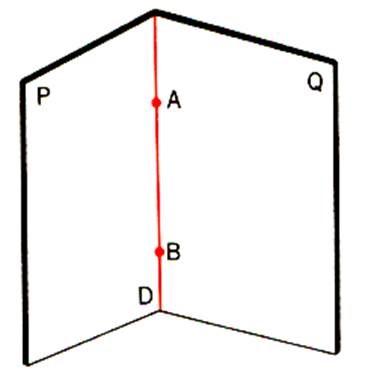 Geométrie dans l' espace: Plan et droite dans l'espace